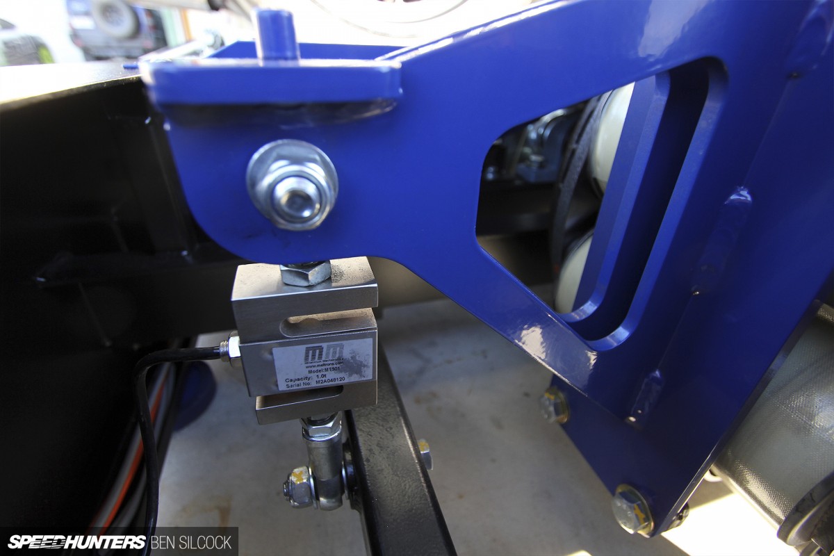 mainline-dyno-load-cell-high-performance-academy - Speedhunters mainline-dyno-load-cell-high-performance-academy - Speedhunters