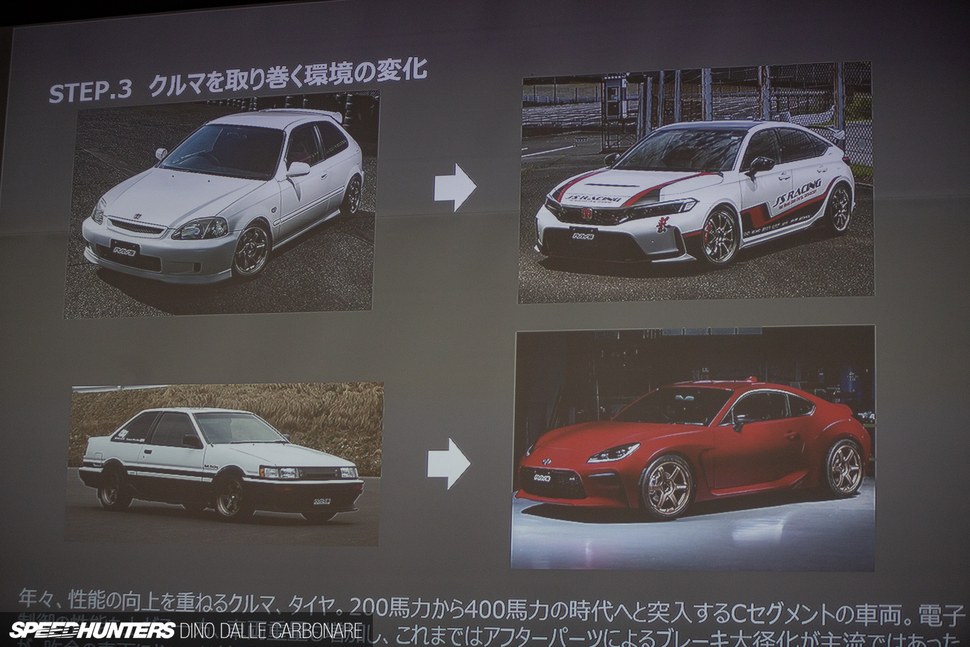 CE28N-Plus: RAYS Revitalize A Volk Racing Icon - Speedhunters