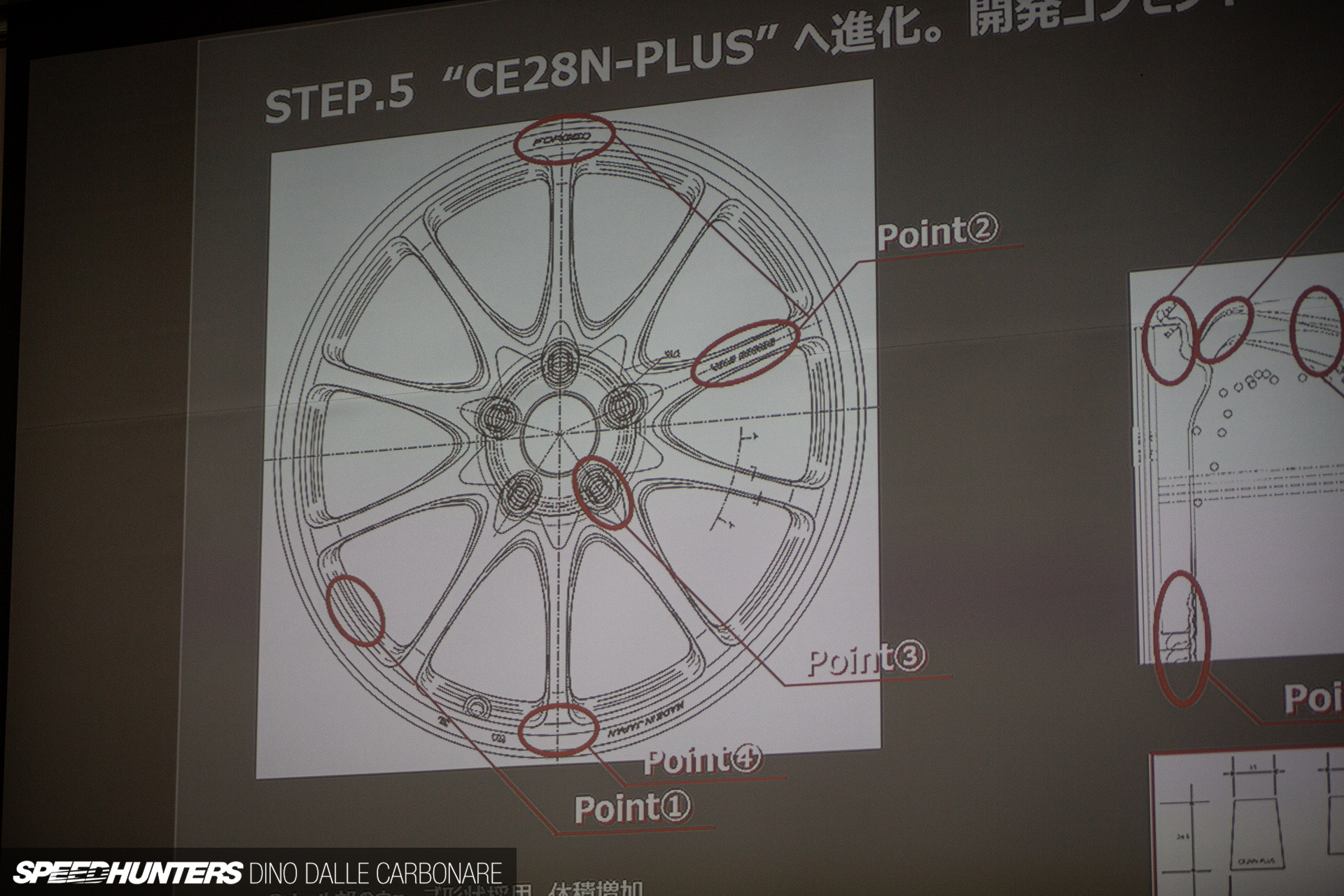 CE28N-Plus: RAYS Revitalize A Volk Racing Icon - Speedhunters
